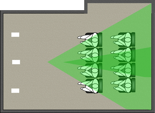 Positioning Seating in a High Performance Room – Home Acoustics ...